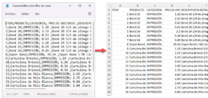 Trabajo con Sistemas de Archivos en Python - CodigosPython