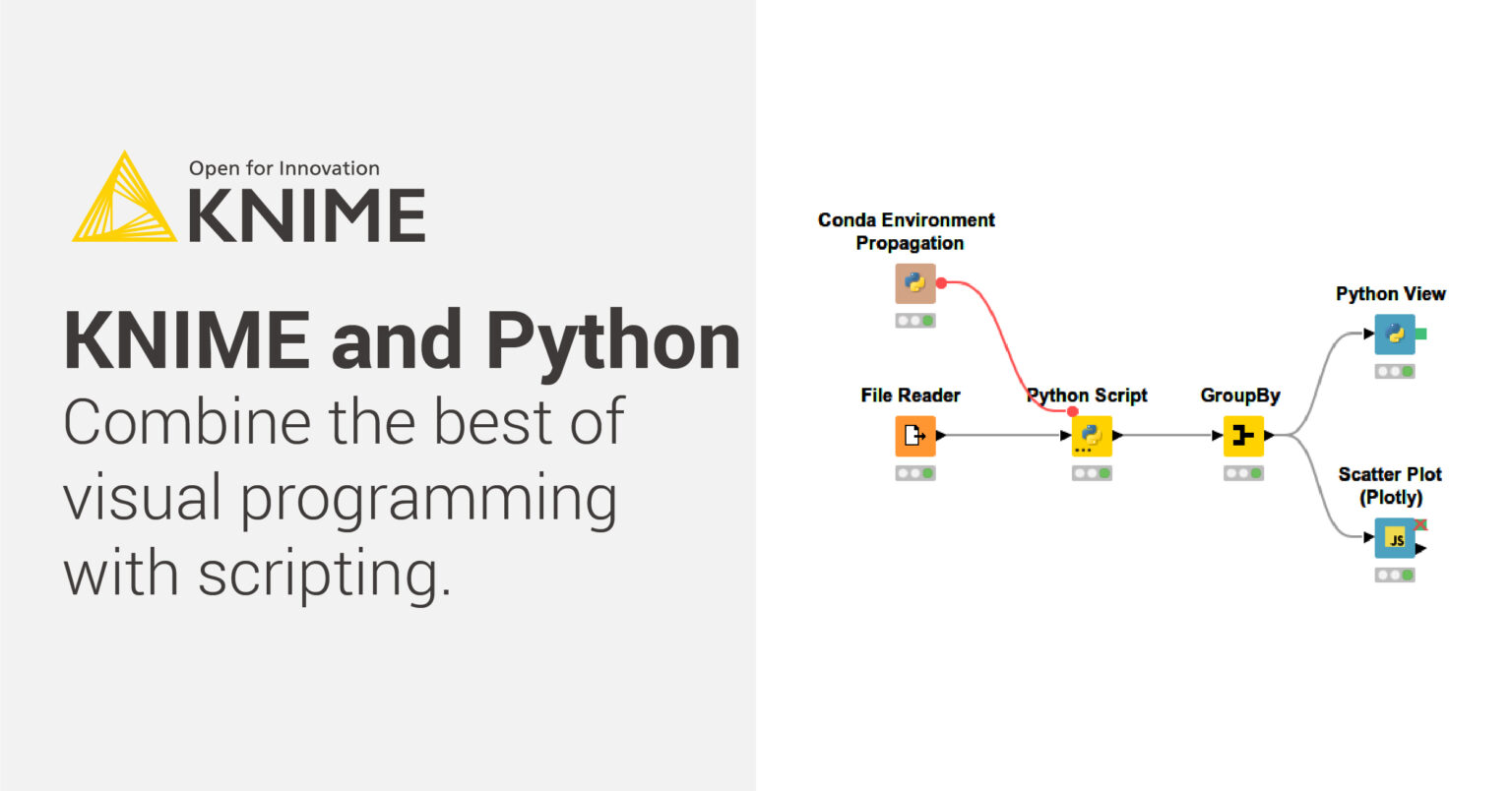 KNIME Python: Integración de Python en KNIME - CodigosPython